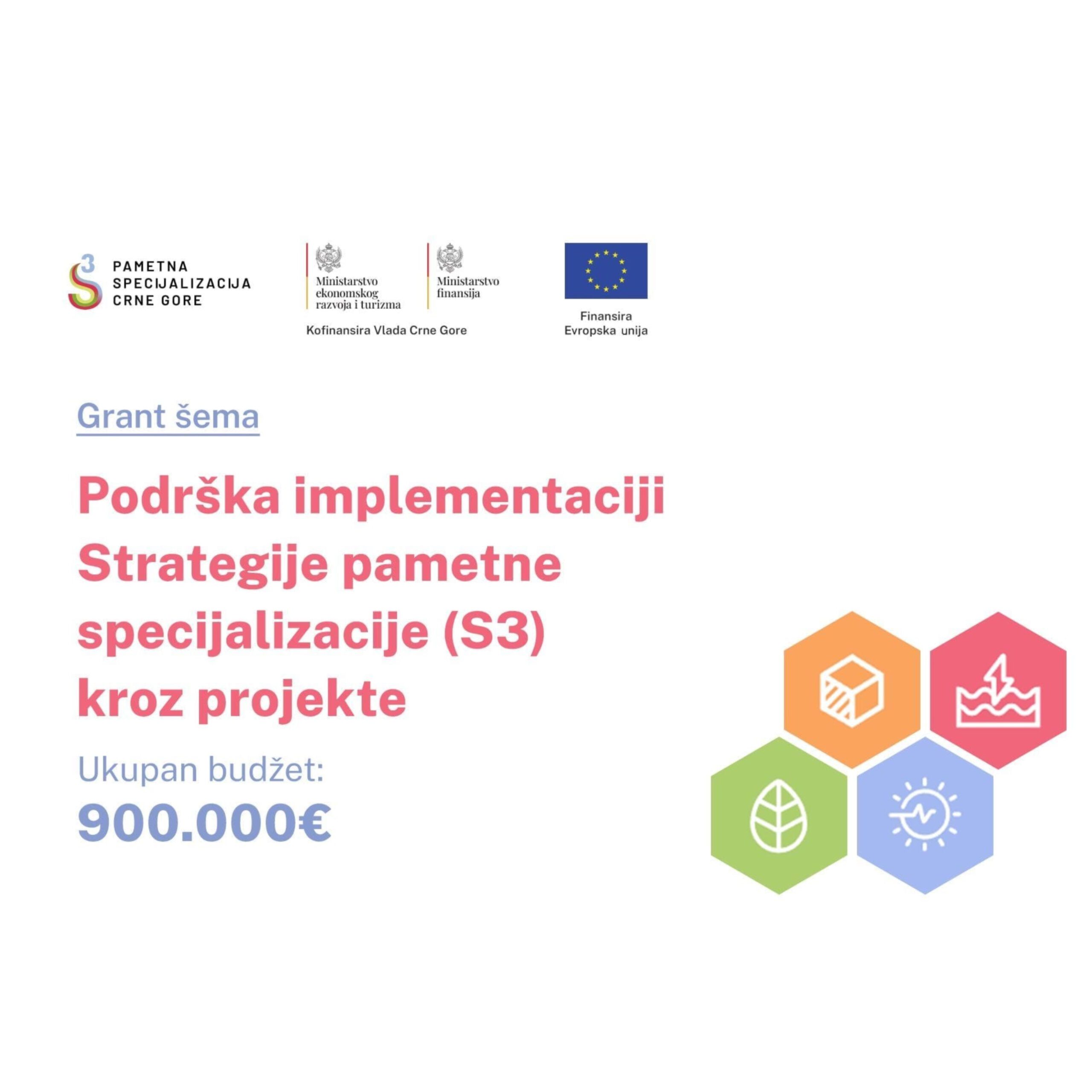 NAJAVA: Dodjela bespovratnih sredstava za podršku implementaciji ...